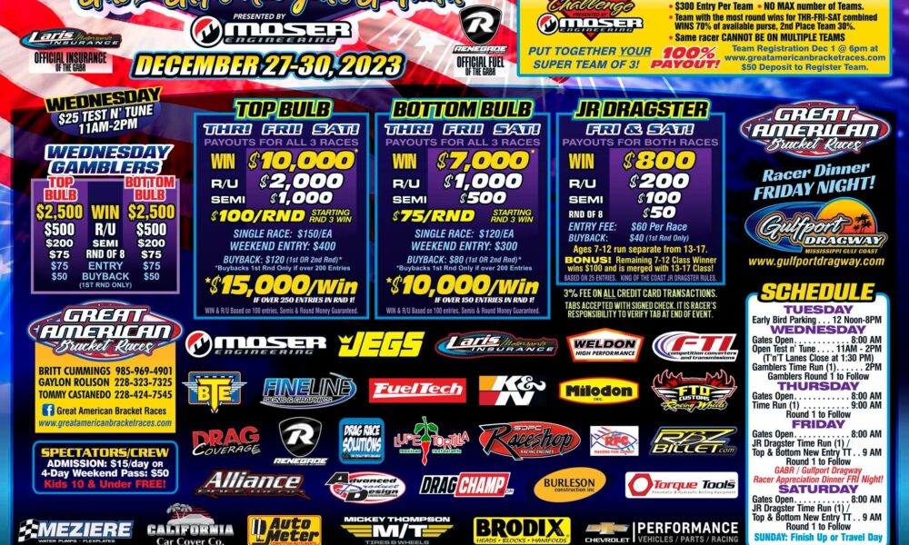 Great American Bracket Races - Welcome to Great American Bracket Races